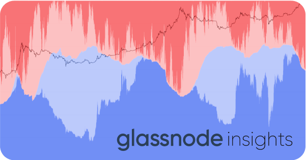 Glassnode Insights - The Week On-chain Newsletter