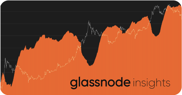 Glassnode Insights - Analysis & Research