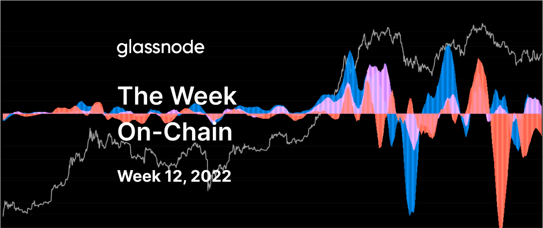 Glassnode Insights - On-Chain Market Intelligence