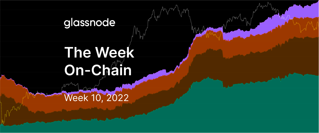 Glassnode Insights - On-Chain Market Intelligence