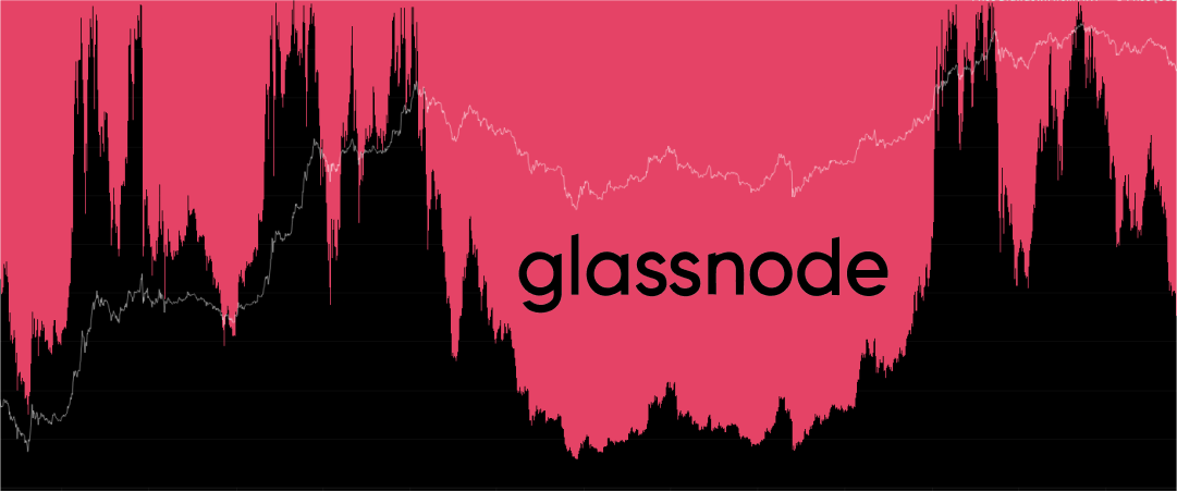Glassnode Insights - On-Chain Market Intelligence