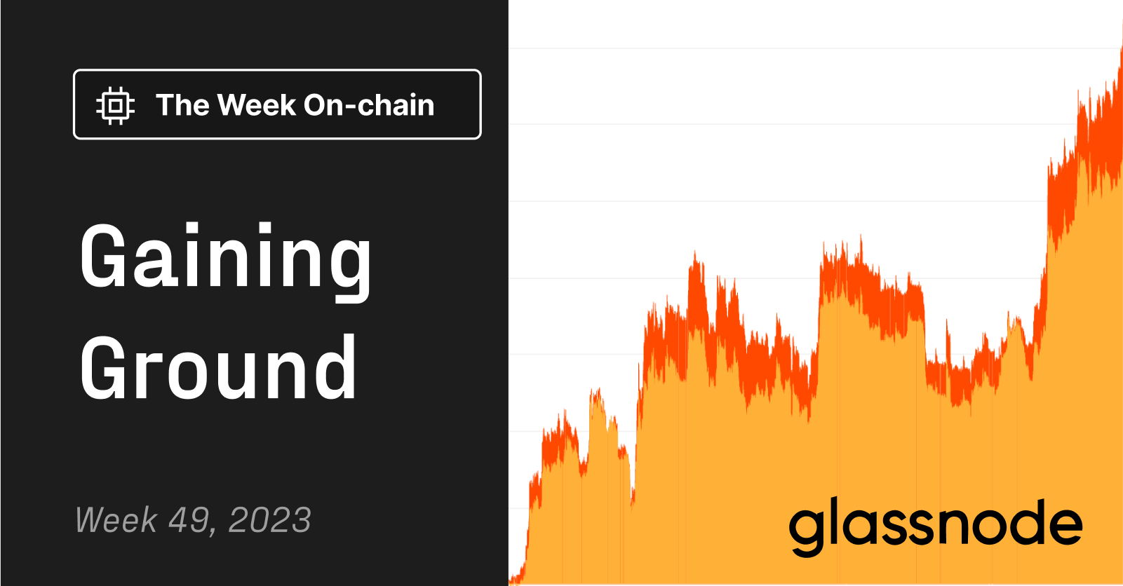 Glassnode Insights - On-Chain Market Intelligence
