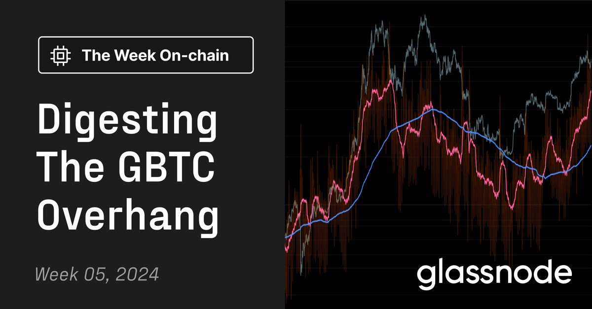 Digesting the GBTC Overhang
