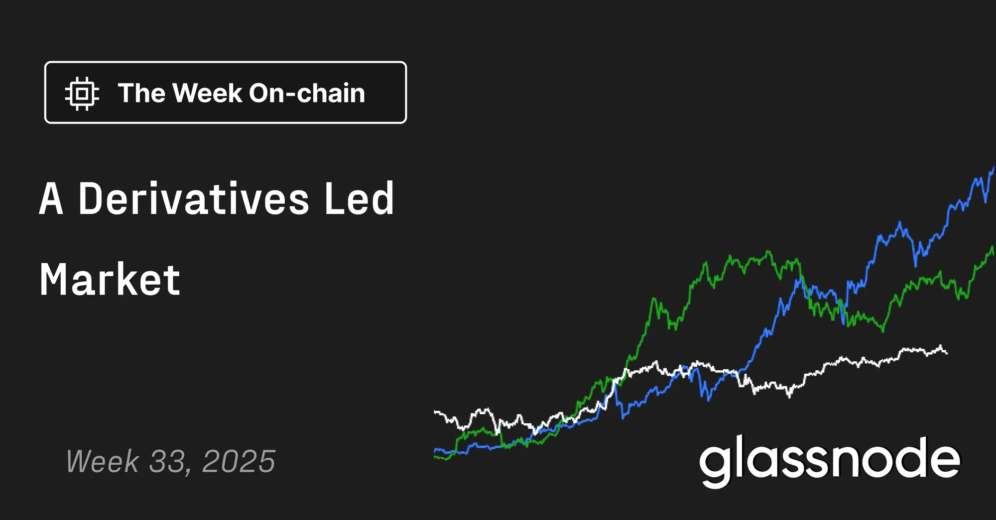 Glassnode Insights - On-Chain Market Intelligence